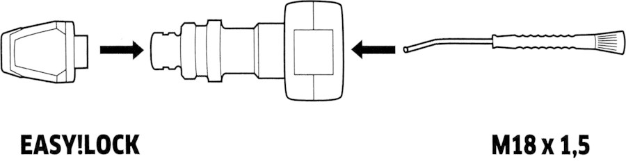Neue EASY!Lock-Adapter im Überblick – SBR Höllwarth GmbH