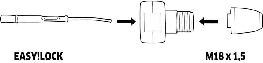 Neue EASY!Lock-Adapter im Überblick – SBR Höllwarth GmbH